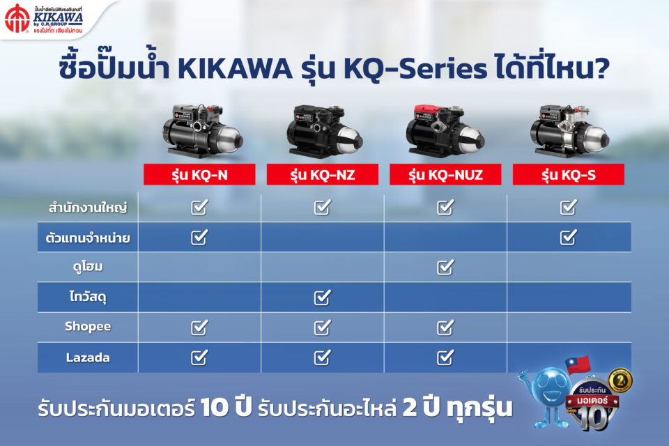 เจ้าของบ้านมือใหม่ เลือกปั๊มออโต้แบบไหนดี